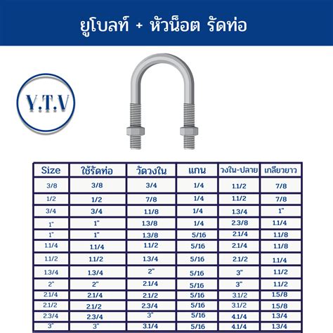 Ukuran U Bolt 2 Inch At Ingrid Thomas Blog