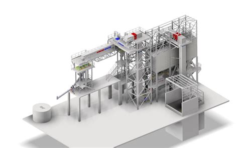 Malzeme Besleme Sistemleri Lupus