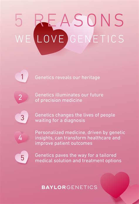 Baylor Genetics On Linkedin Thinkbg Bgreat Genetics Genetictesting