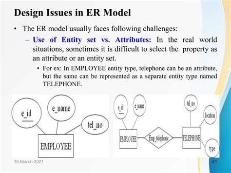 Chapter 3 Data Modeling Using Er Model Pptx Databases Computer