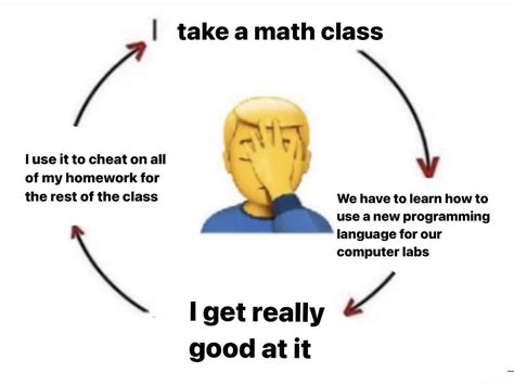 first it was mathematica now it s matlab r mathmemes