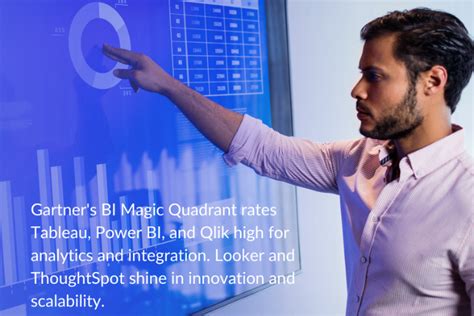 Gartner Magic Quadrant Ai Tools My Xxx Hot Girl