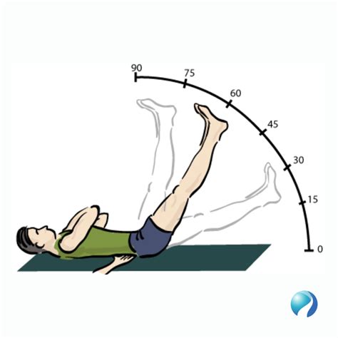 Its Not Sciatica Mississauga Chiropractor And Physiotherapy Clinic