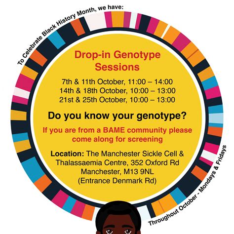 Genotype Testing At Msctc Haemoglobinopathy Coordinating Centre
