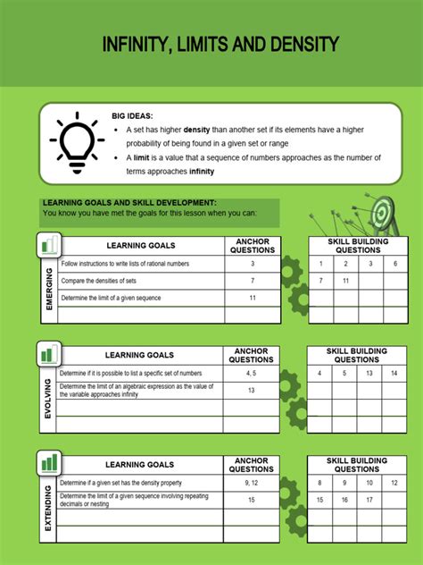 Infinity Limits And Density Cyu Download Free Pdf Numbers