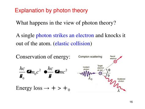 Ppt Chapter 33 Early Quantum Theory And Models Of Atom Revolution Powerpoint Presentation