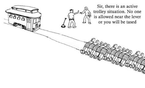 Active Trolley Situation R Anarcho Capitalism