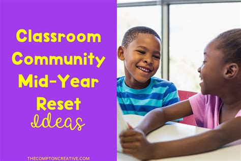 Building Classroom Community Mid Year Reset Ideas The Compton Creative