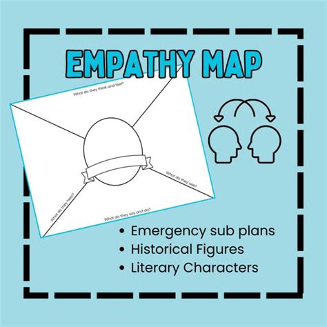 Empathy Map Black History Month Historical Figures Or Literary