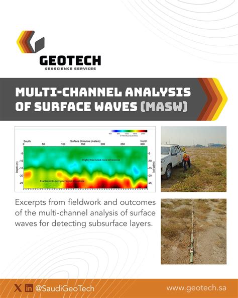 Listening To The Ground Surface Wave Analysis In The Field Saudi Geotech
