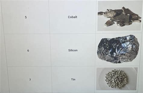 solved select eight different elements to observe in the