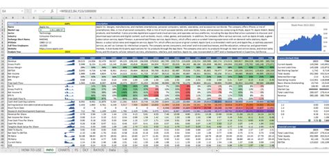 Fundamental Stock Analysis Excel Template Alberguepankotsi