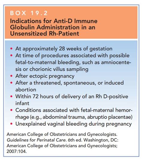 Isoimmunization Prevention