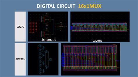 Full Custom Ic21mux 41mux 81mux 161mux