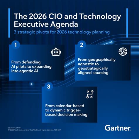 Gartner Pricing Models Often Dont Adequately Address Temporary