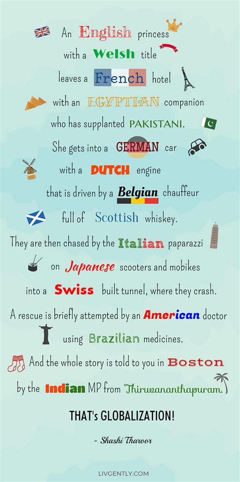 An Illustration Of Shashi Tharoors Speech On Globalization By