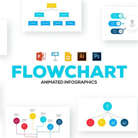 How To Create Flowchart In Adobe Illustrator At Rosa Gray Blog