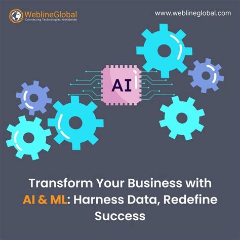 Ai Ml Aiinbusiness Aiandml Businessinnovation Datadriven Weblineglobal Inc
