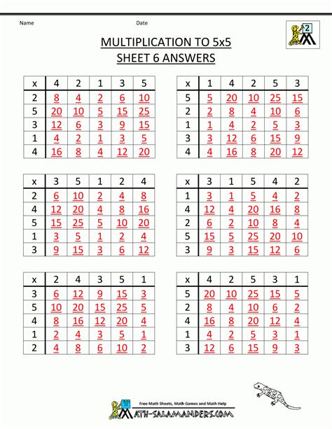 Multiplication Facts Worksheet Generator Multiplication Worksheets