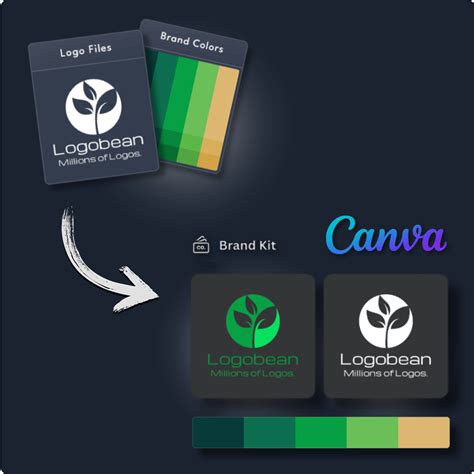 Logo Design Maker Canva