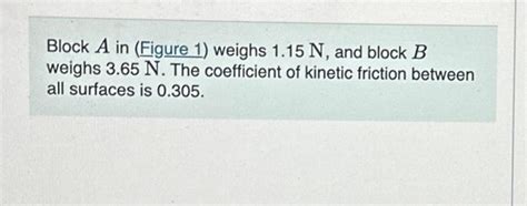 [solved] Please Help Block A In Figure 1 Weighs 1 15n A