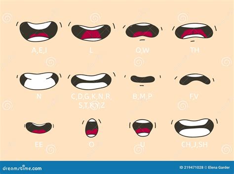 Mouth Animation Lip Movements For Cartoon Character Human Mouths