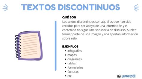 Qué Es Un Texto Discontinuo Con Ejemplos Y Resumen Fácil