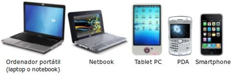 Clases De Computadores