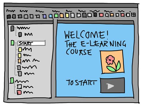 create an interactive data science e course app using streamlit