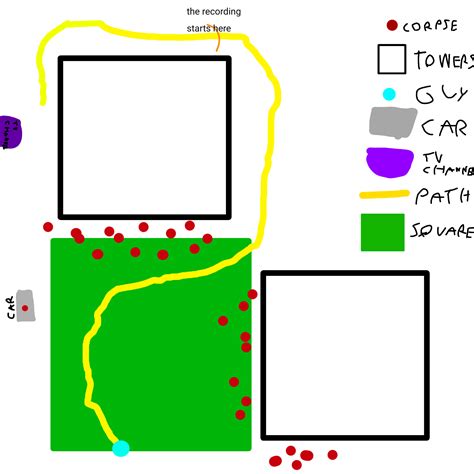 Posible Mapa De Lol Superman Rlostmediaesp