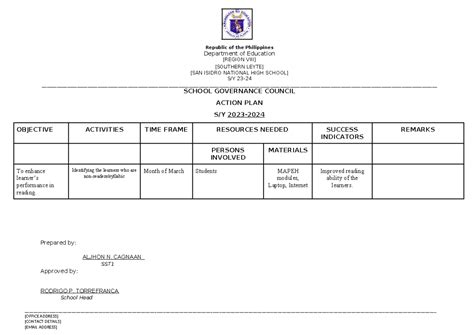 Sgc Action Plan Advocacy Plan Template 2 Republic Of The Philippines Department Of Education
