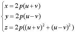 Paraboloid Of Revolution