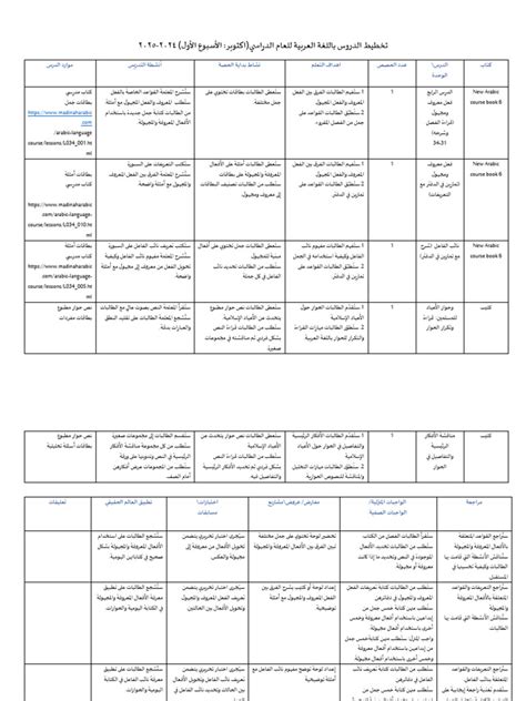 تخطيط الدروس باللغة العربية للعام الدراسي اكتوبر الأسبوع الأول ٢٠٢٤ ٢٠٢٥ Edited Pdf