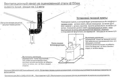 Вентиляция для газового котла в частном доме: правила обустройства