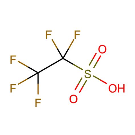 Pentafluoroethane Cas 354 33 6 Sdsmsds Download
