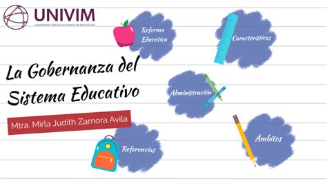 La Gobernanza Del Sistema Educativo By Mirla Judith Zamora Avila On Prezi