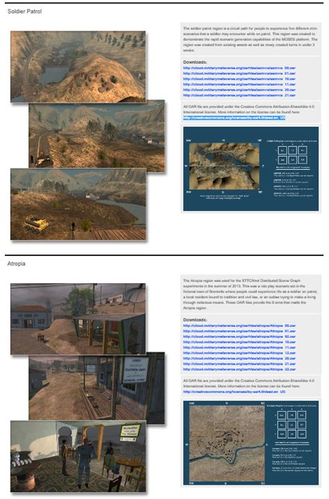 Moses Opensim Assets Ai Austin Blog