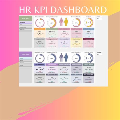 Hr Kpi Dashboard Human Resource Management Excel Template Employee Management Etsy