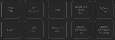 Ranking Pd Analytics