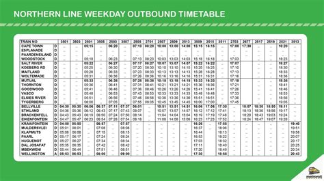 Metrorail Schedules Cape Town