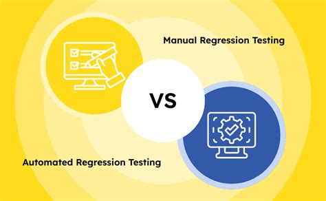 Regression Testing In Software A Comprehensive Guide