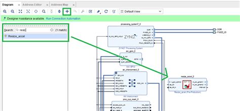 Learning Xilinx Zynq Try To Make My Own Accelerated Opencv Function