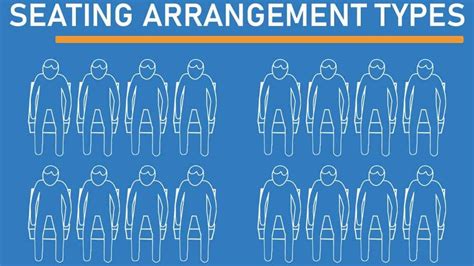The Best Seating Arrangement Types Auditoria