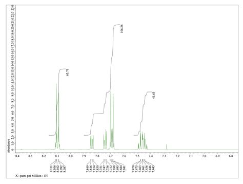Solved Ochem 2 ﻿lab Nitration Of ﻿halobenzenes Tlc ﻿and
