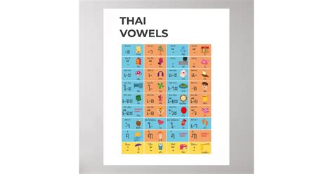 Thai Script Vowels Chart Lernen Thailändische Kun Poster Zazzle At