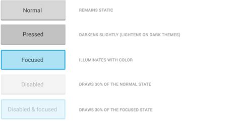 Как добавить картинку в Drawable Android Studio