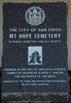 San Diego Mt Hope Cemetery