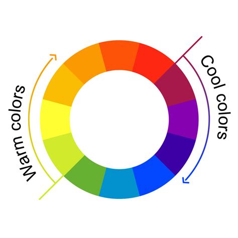 Warm And Cool Colors What They Are And How To Use Them