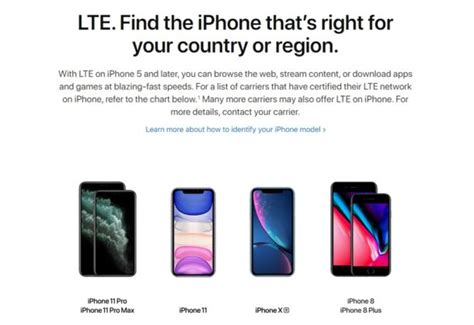 How To Check Iphone Carrier And Country Compatibility