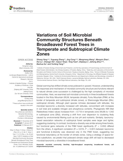 (PDF) Variations of Soil Microbial Community Structures Beneath Broadleaved Forest Trees in ...